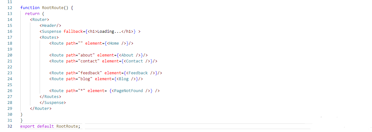 A Complete Guide To Lazy Loading In React Js 7373