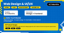 14 Best Software Courses You Should Learn In 2025